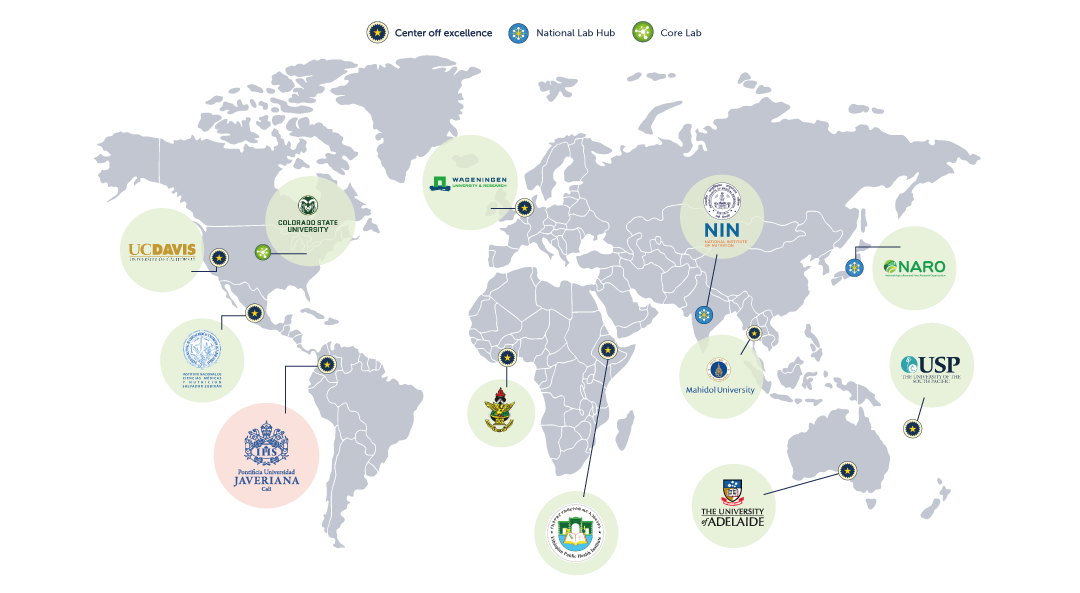 Quienes somos iÓMICAS | Pontificia Universidad Javeriana Cali